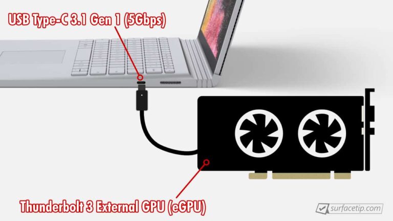 Surface Book 2 specs, features, and tips - SurfaceTip