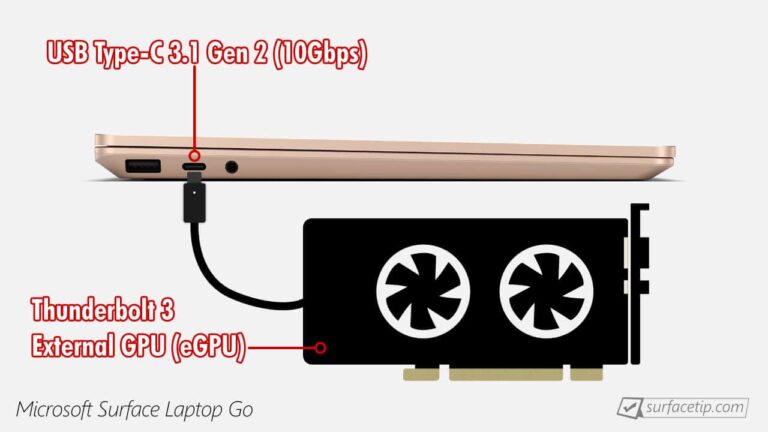 Surface Laptop Go specs, features, and tips - SurfaceTip