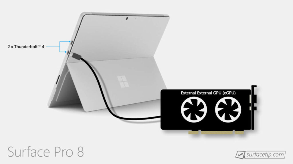 Microsoft Surface Pro 8 Specs - Full Specifications | SurfaceTip