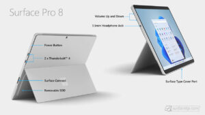 Does Surface Pro 8 have SD Card Slot? - SurfaceTip